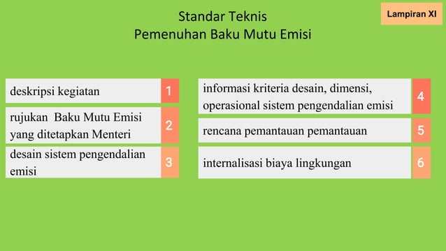 Peraturan tentang Pertek dan SLO Pembuangan Emisi.pdf