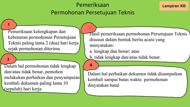 Peraturan tentang Pertek dan SLO Pembuangan Emisi.pdf