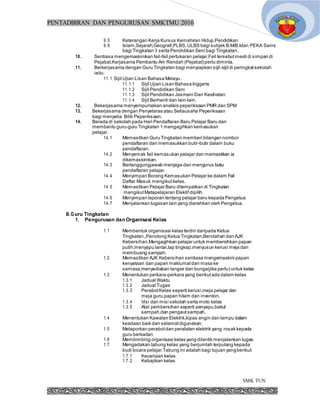 Peraturan tetap sekolah | DOCX