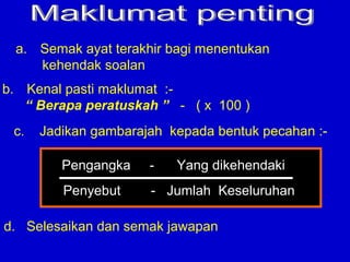 Peratus gambarajah | PPT