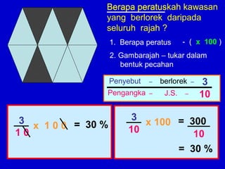 Peratus gambarajah | PPT