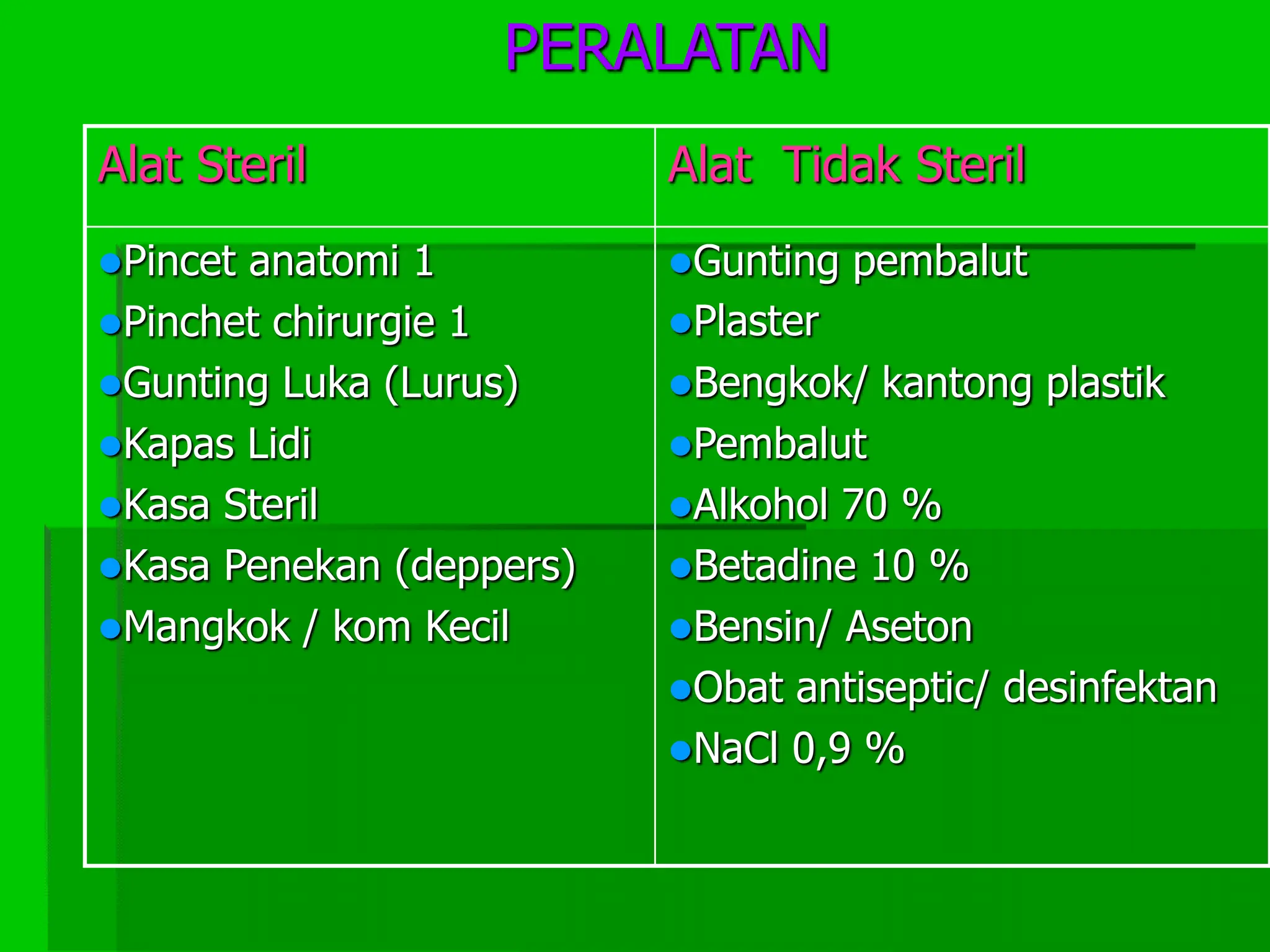 perawatan-luka dan tindakan asepsis1.ppt