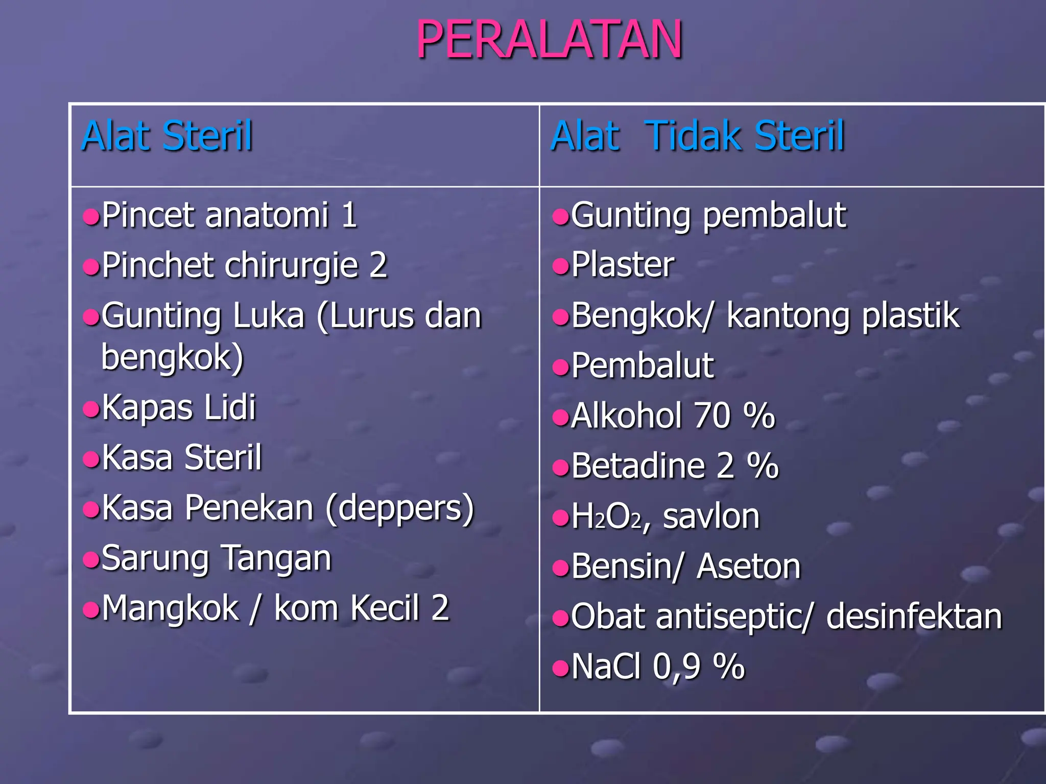 perawatan-luka dan tindakan asepsis1.ppt