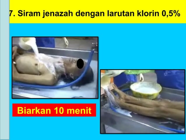 Perawatan Jenazah dan Gambar mmayit.ppsx