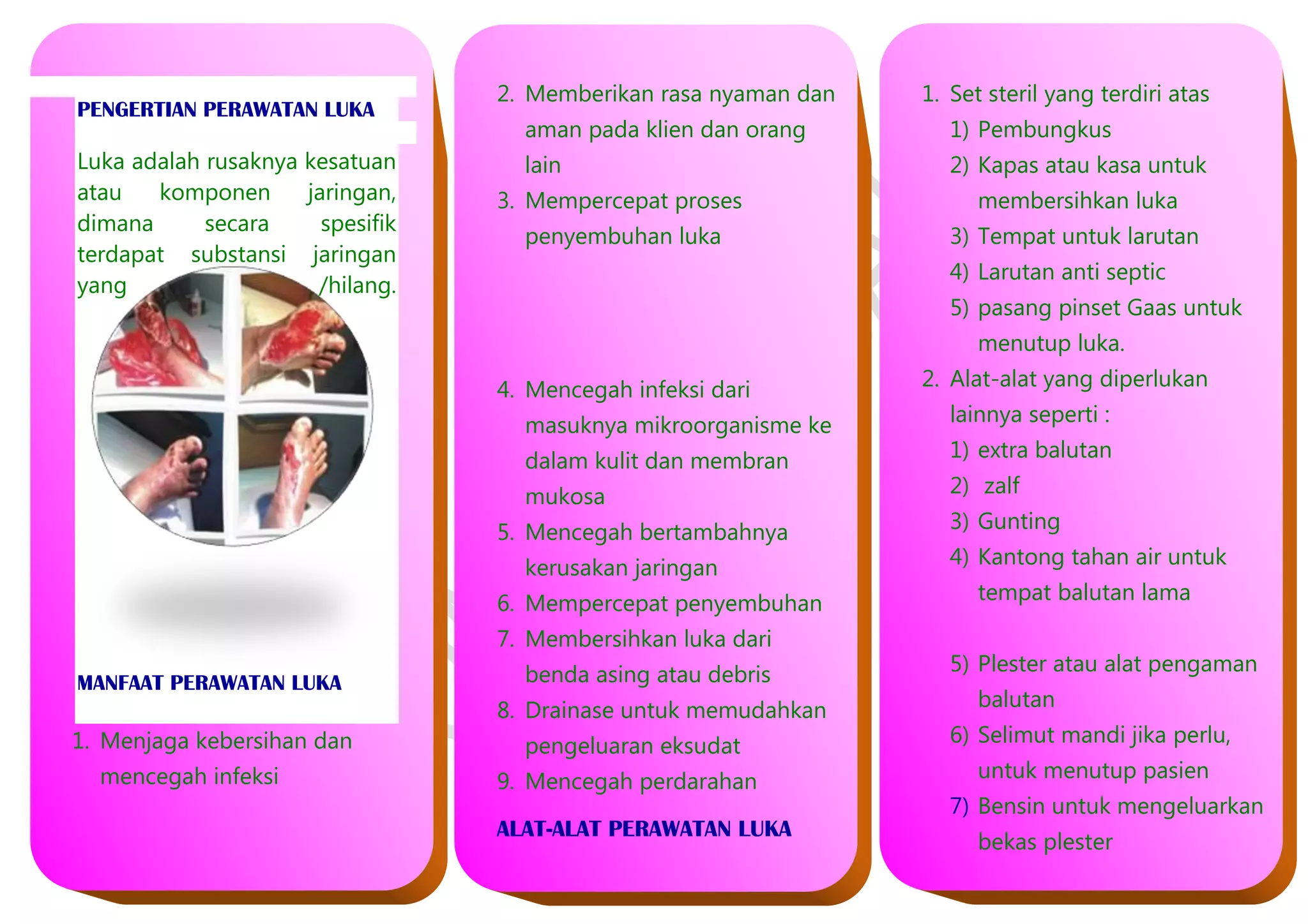 LEAFLET Perawatan luka | DOCX