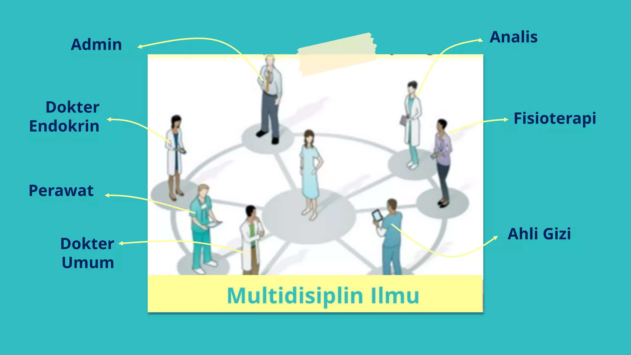 Perawatan luka | PDF