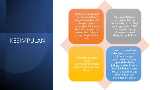 Materi presentasi Perawatan Luka Akut dan Kronis.pptx