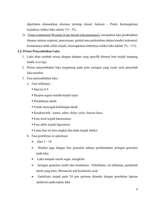 Perawatan luka bersih dan kotor | DOC