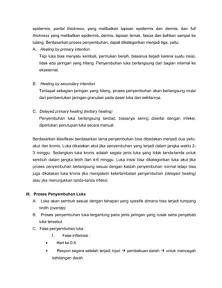Perawatan Luka Modern | DOC