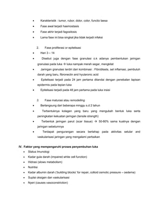 Perawatan Luka Modern | DOC