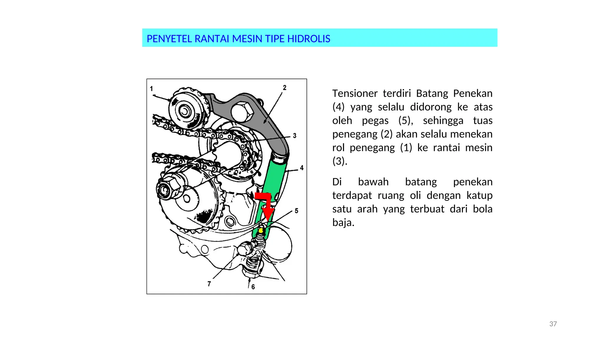 materi pembelajaran PERAWATAN MESIN.ppt