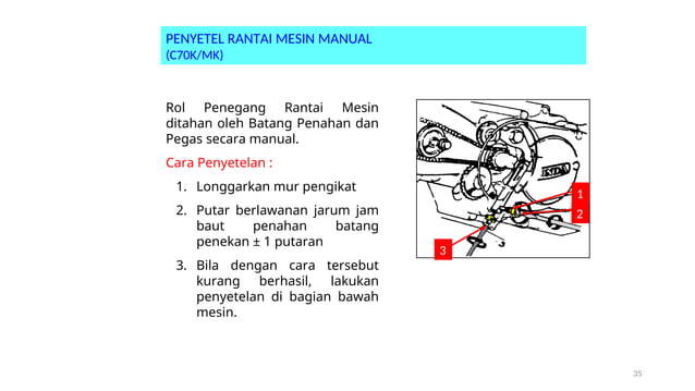 materi pembelajaran PERAWATAN MESIN.ppt