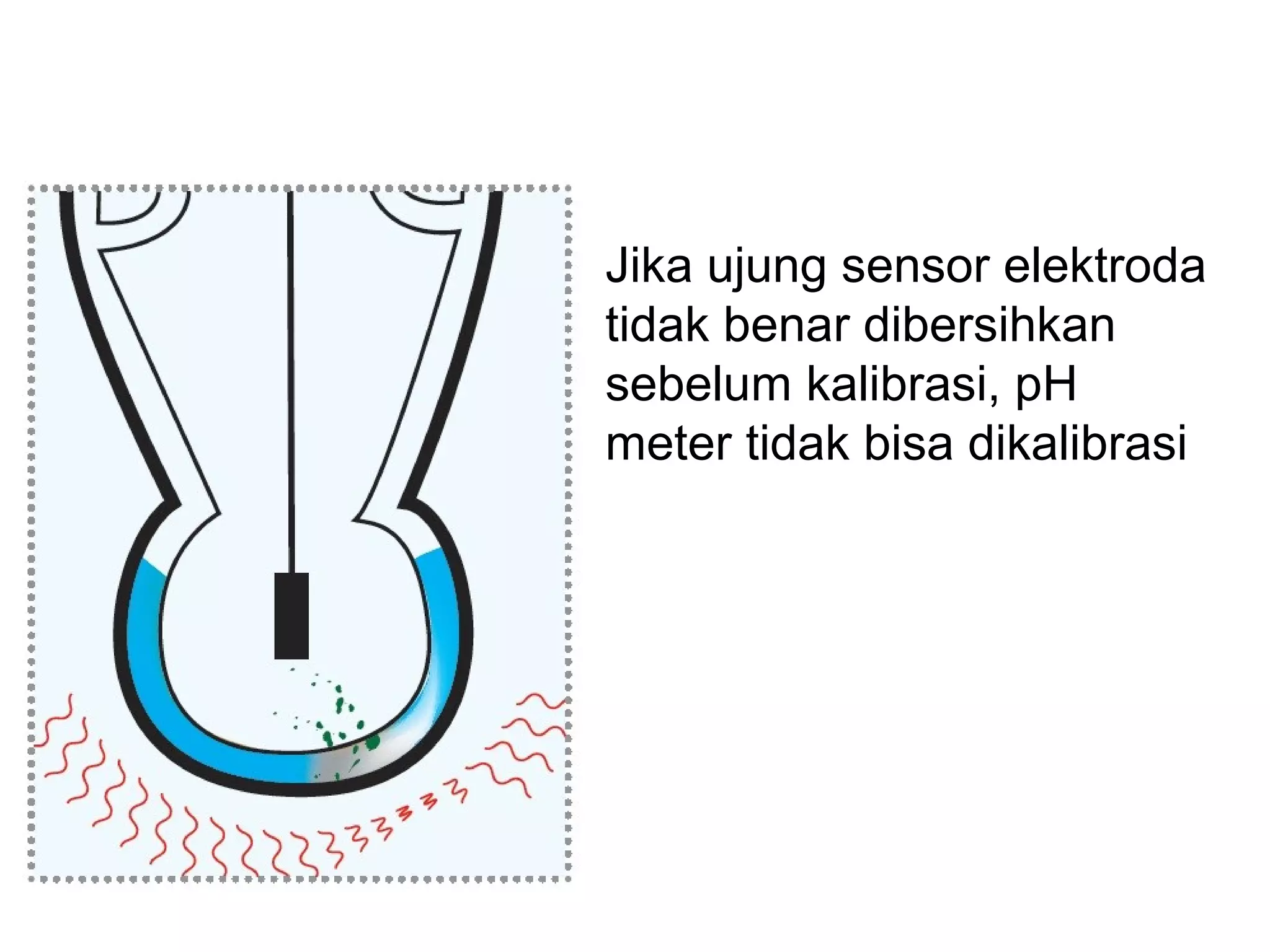 Perawatan pH dan Elektroda | PPT