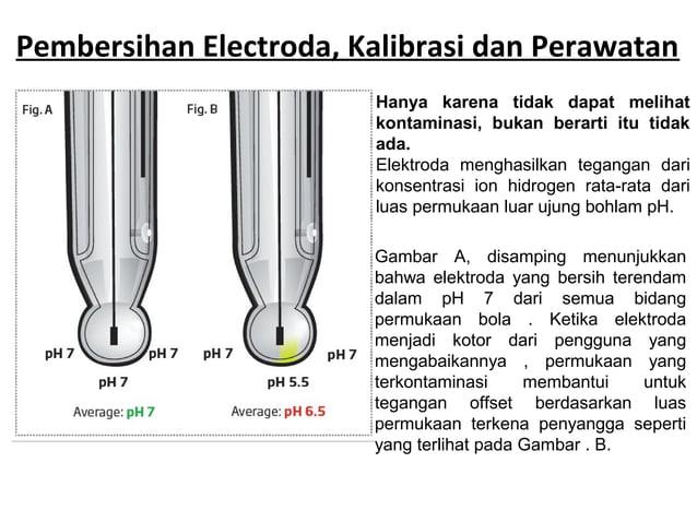 Perawatan pH dan Elektroda | PPT
