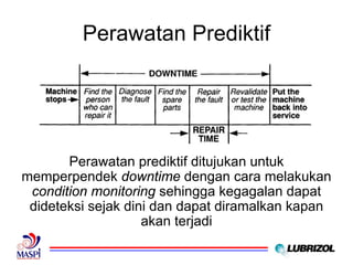 Perawatan prediktif | PDF