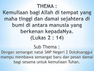 PERAYAAN NATAL PERAYAAN NATAL SEKOLAH CONTOH | PPTX