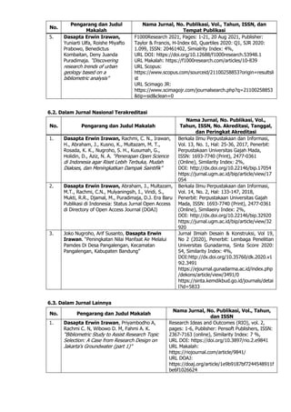 Biodata Usulan Lektor Kepala - Dasapta Erwin Irawan | PDF