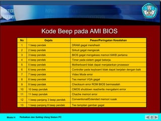 Perbaikan dan setting ulang sistem pc | PPT