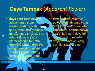 Perbaikan faktor daya | PPTX