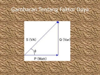 Perbaikan faktor daya | PPTX
