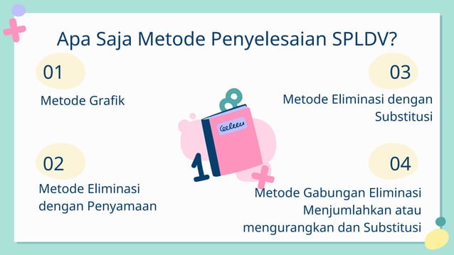 Perbaikan MTK Kelas X semeter 1SPLDV.pptx