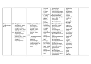 PERBAIKAN SILABUS.doc