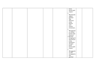 PERBAIKAN SILABUS.doc