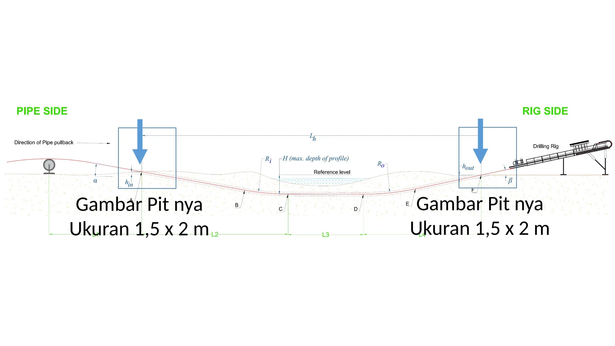 Perbaikan Gambar Kerja Detail Engineering | PPTX
