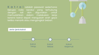 [PART 1] Pesawat Sederhana (Katrol dan Roda Berporos) Mata Pelajaran ...
