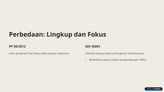 Perbandingan-Implementasi-SMK3-PP-502012-vs-ISO-45001.pptx