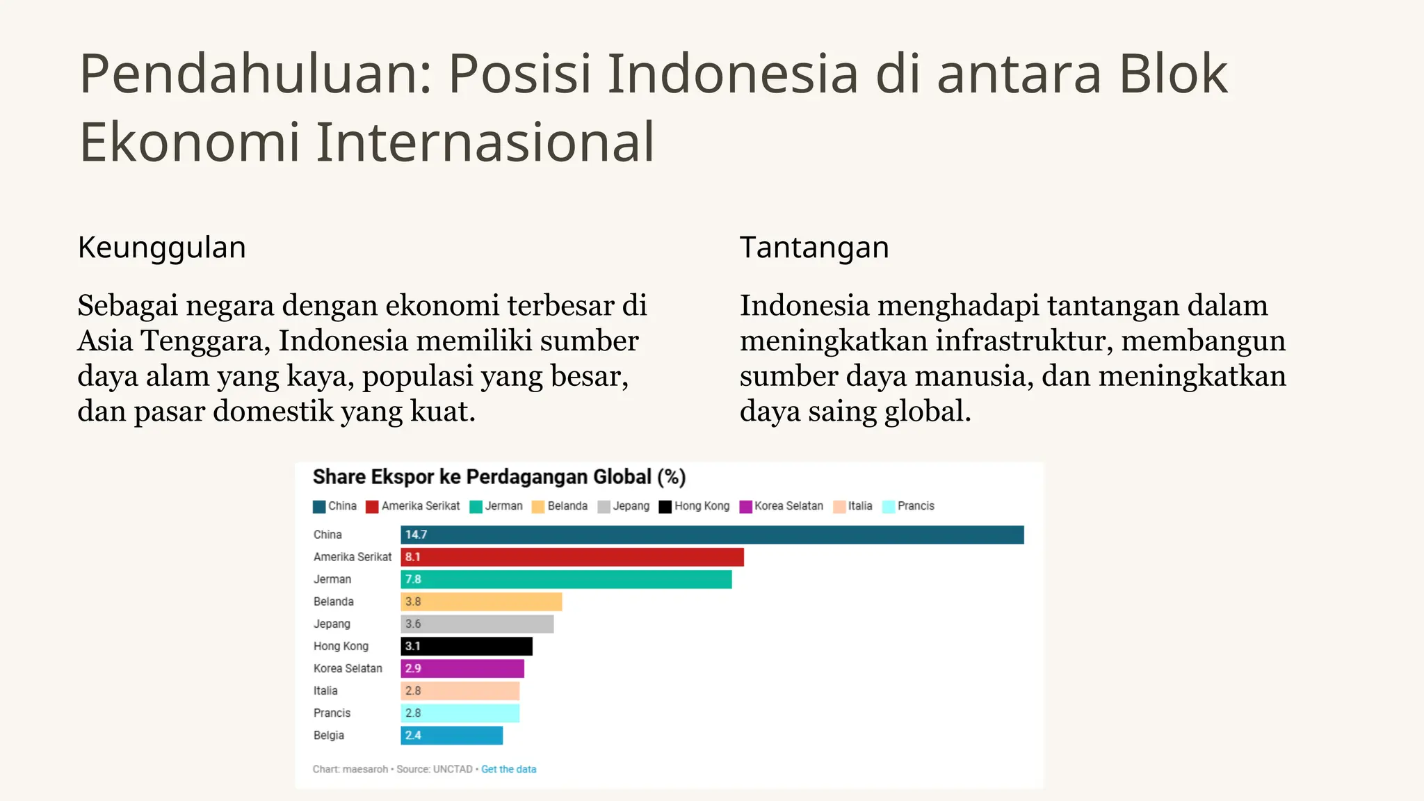 Perbandingan-Kerjasama-BRICS-dan-OECD-Bagi-Indonesia.ppt