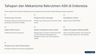 Perbandingan-Sistem-Rekrutmen-ASN-Indonesia-vs-Singapura.pptx