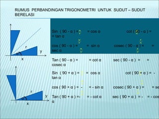 bahan ajar perbandingan-trigonometri-kw-i-iv.ppt