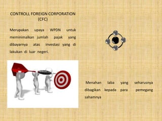 Perbandingan administradi perpajakan internasional (control feregn ...