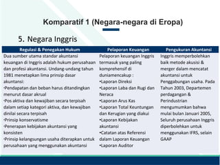 Perbandingan akuntansi. | PPT