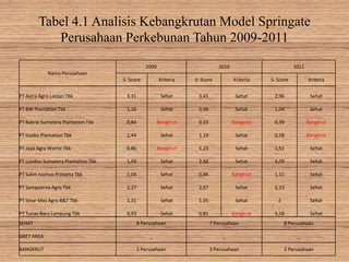 Perbandingan analisis kebangkrutan pada perusahaan perkebunan yang ...