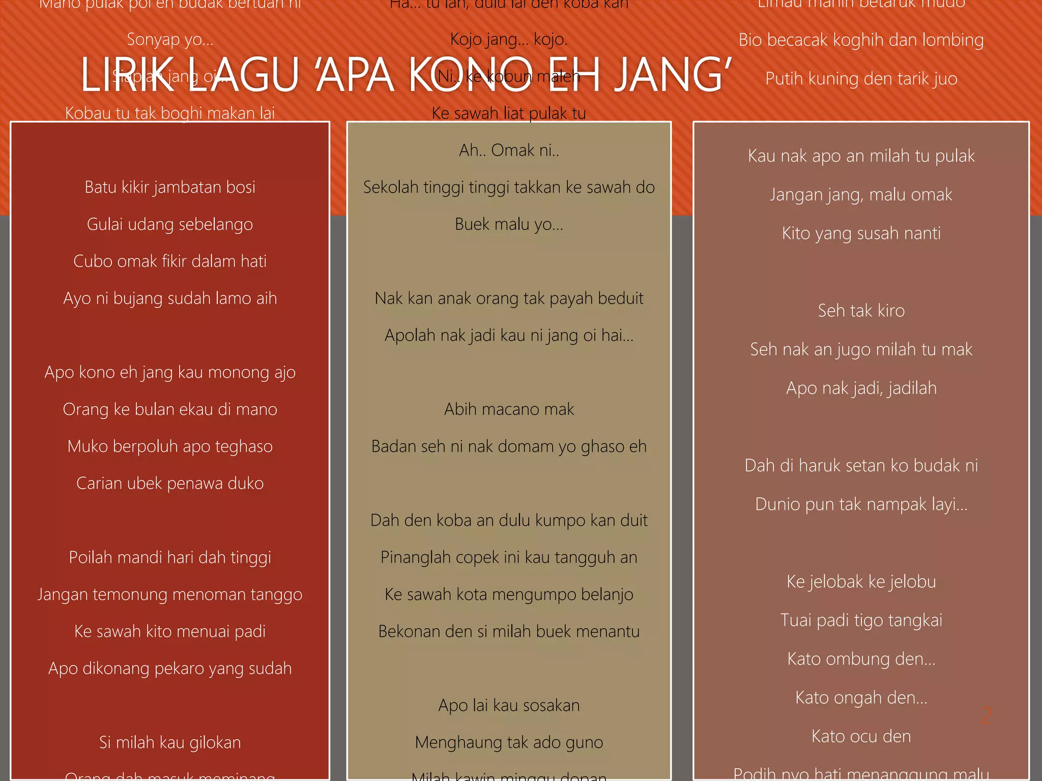 Perbandingan antara dialek negeri sembilan dengan bahasa melayu | PPTX