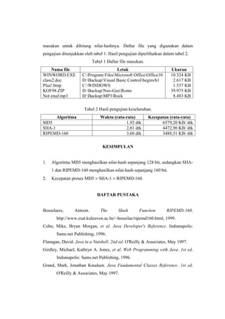 Perbandingan beberapa algoritma hash kriptografik dalam bahasa java | DOC
