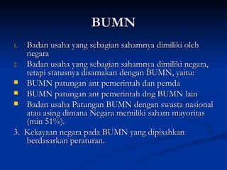 Perbandingan Bumn, Bums, Dan Koperasi | PPT