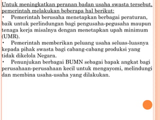 Perbandingan BUMN, BUMS dan koperasi - (Bab 6).pptx