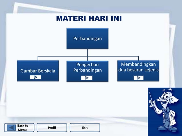 Perbandingan by rini yulianingsih | PPT