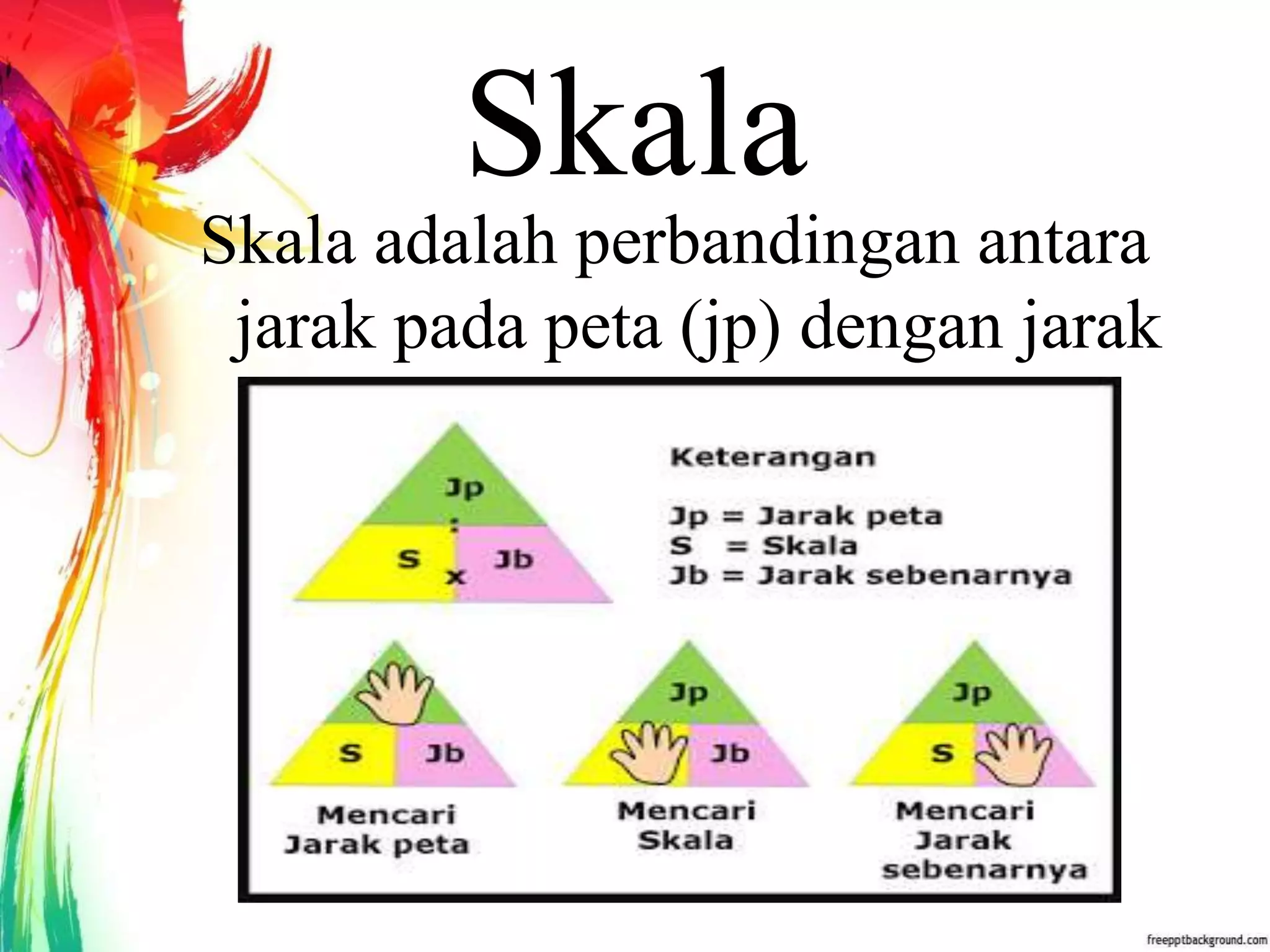 Perbandingan dan skala 5 | PPTX