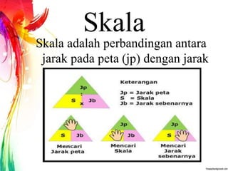 Perbandingan dan skala 5 | PPTX