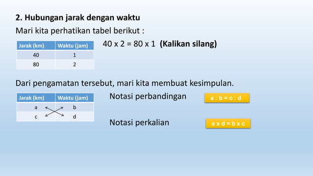 Perbandingan dua besaran yang berbeda | PPTX