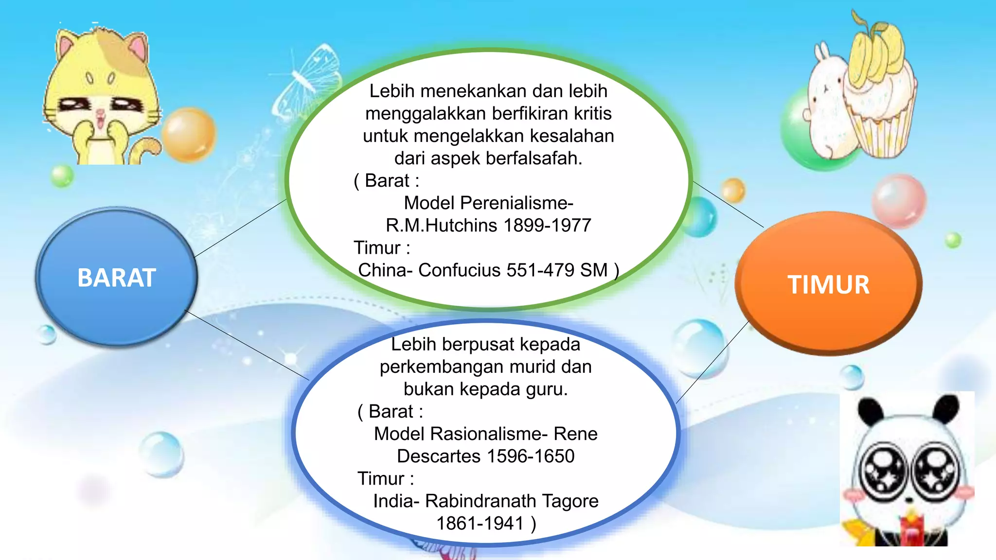Perbandingan falsafah pendidikan timur dan barat | PPTX