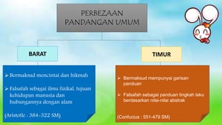 Perbandingan falsafah pendidikan timur dan barat | PPTX