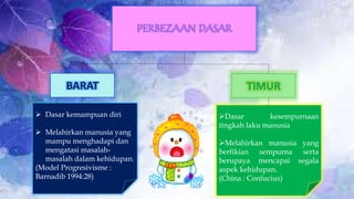 Perbandingan falsafah pendidikan timur dan barat | PPTX
