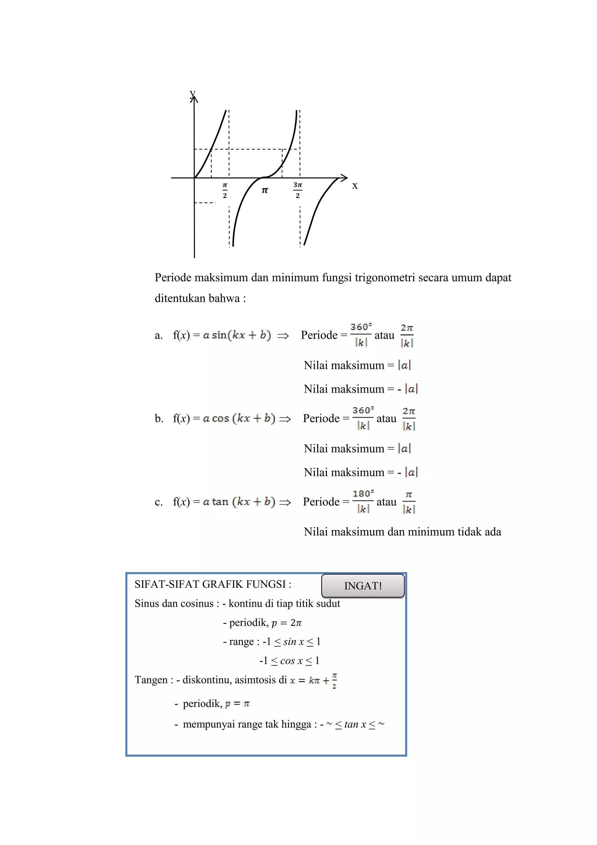 Perbandingan, fungsi, persamaan dan identitas trigonometri | PDF