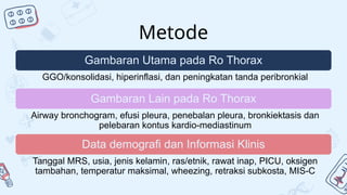 Perbandingan Gambaran Roentgen Thorax Anak Pasien COVID-19 dengan.pptx