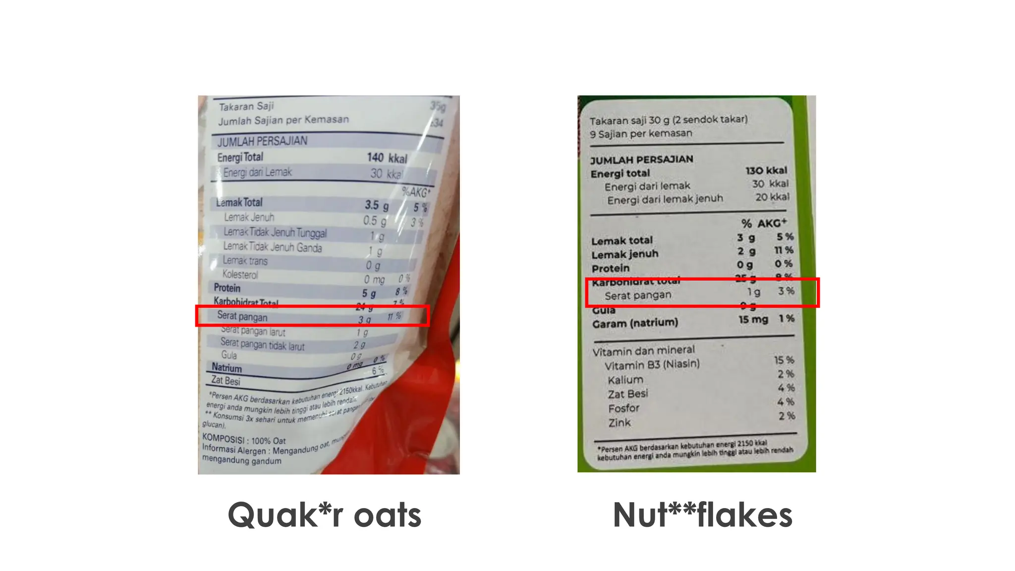 Perbandingan Hotto vs nutriflakes vs oriflakes vs mealtime vs oats.pdf